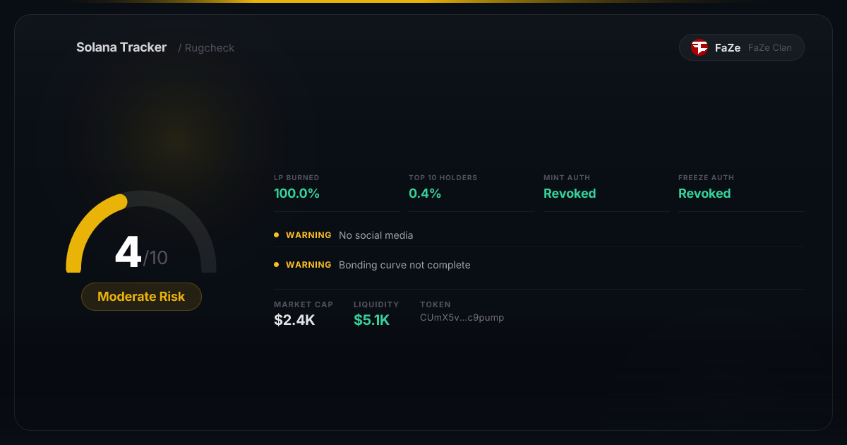FaZe Clan (FaZe) Rugcheck | Risk Score 6/10 · High Risk