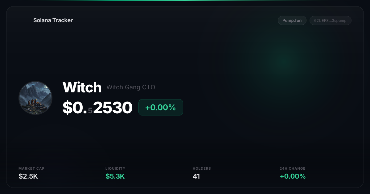 Witch Gang CTO (Witch) Price, Chart & Trading